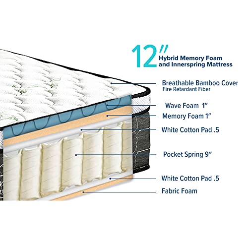 Swiss Ortho Sleep, 12" Inch Memory Foam and Innerspring Hybrid Medium-Firm Plush Mattress/Bed-in-a-Box/Pressure Relieving Bliss, Full, White