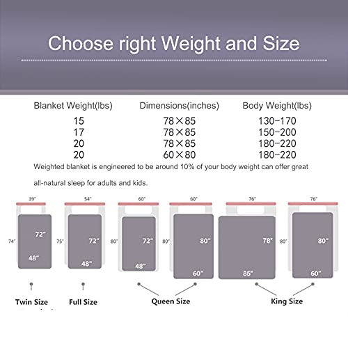 FindPanda Weighted Blanket Adult 17 lbs King Size 78"x85" Dark Grey, Premium Fabric with Glass Beads