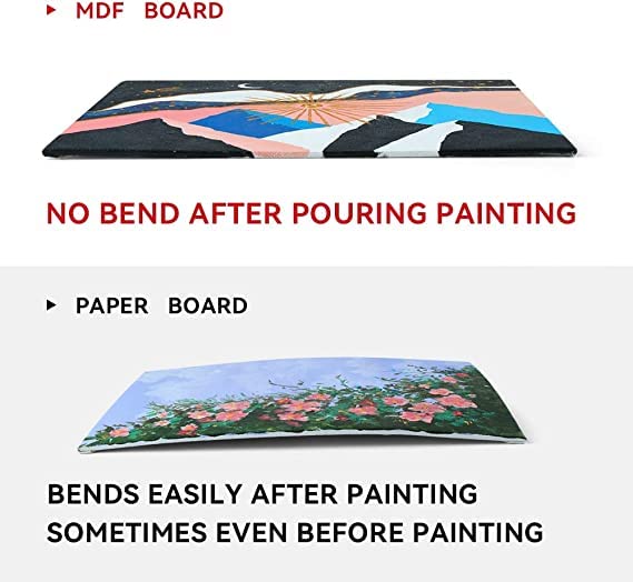 Transon 3x5 Artist Canvas for Painting MDF Board Painting Canvas No Warping 12Pack Acid-Free Primed