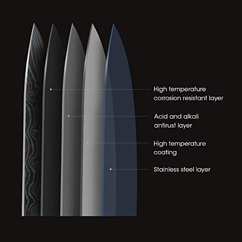 SANDEWILY Professional Kitchen Knives High Carbon Stainless Steel Chef Knife Set,3PCS Ultra Sharp Japanese Knife with Sheath,Ergonomic Pakkawood Handle Elegant Gift Box for Home or Restaurant