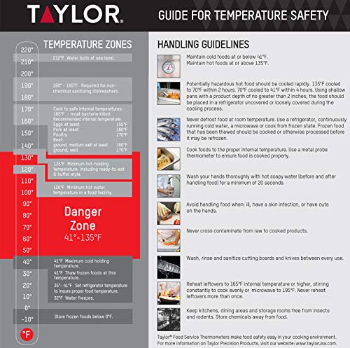 Taylor Instant Read Digital Meat Food Grill BBQ Cooking Kitchen Thermometer, Folding Probe, Black