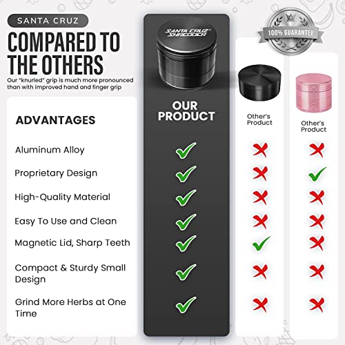 Santa Cruz Shredder Herb Grinder 3 Piece Medium 2 1/8" Superior Grip and Aluminium (Black)
