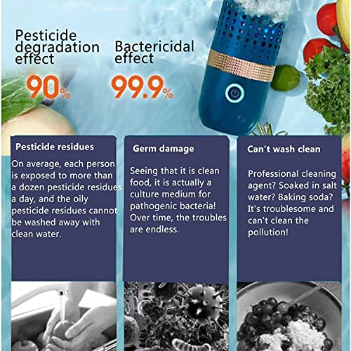 VegeClean Fruit and Vegetable Cleaner, Portable 4400mah Capsule Shape Fruit & Vegetable Washing Machine, USB Rechargeable Fruit Cleaner Machine, Automatic Household Cleaning Machine