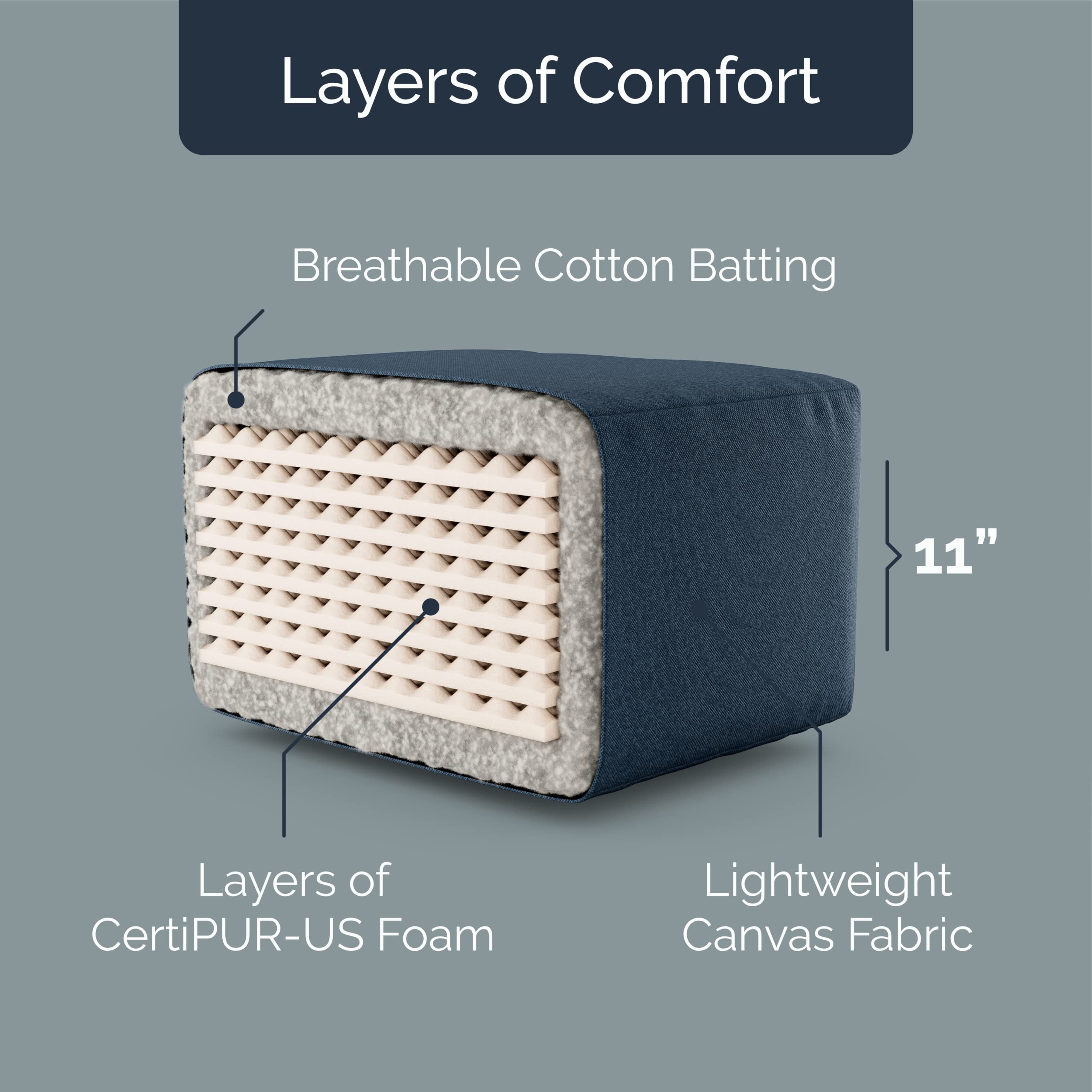 Loosh Home | 12" Queen Size Futon Sofa Bed Foam Mattress - USA Made, Grey, No Frame