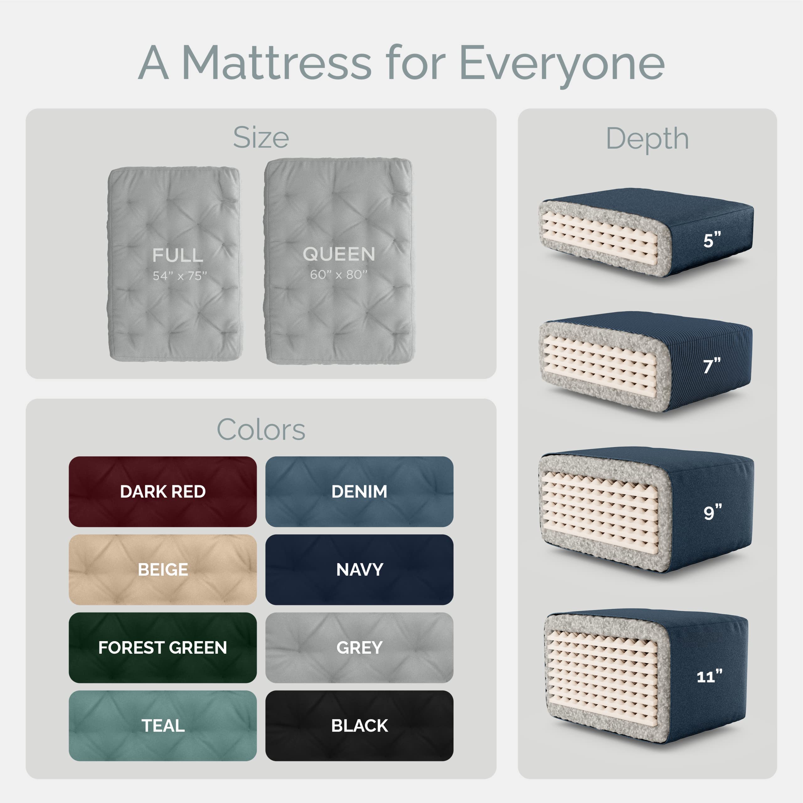 Loosh Home | 12" Queen Size Futon Sofa Bed Foam Mattress - USA Made, Grey, No Frame