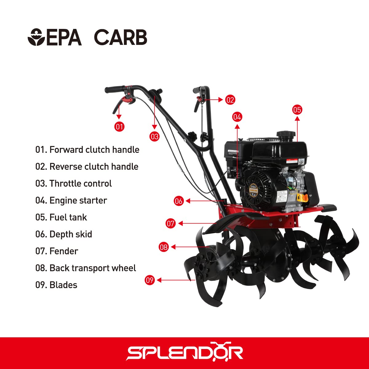 SPLENDOR Gas Powered Tiller 4 Cycle Engine 212CC Working Width Adjustable 13in-22in-33.5in
