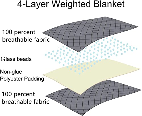 TreeCube King Size Weighted Blanket 20 lbs (78" x 85"),Adult Weighted Blanket with Pure Glass Beads, Premium Fabric Heavy Blanket (Grey)