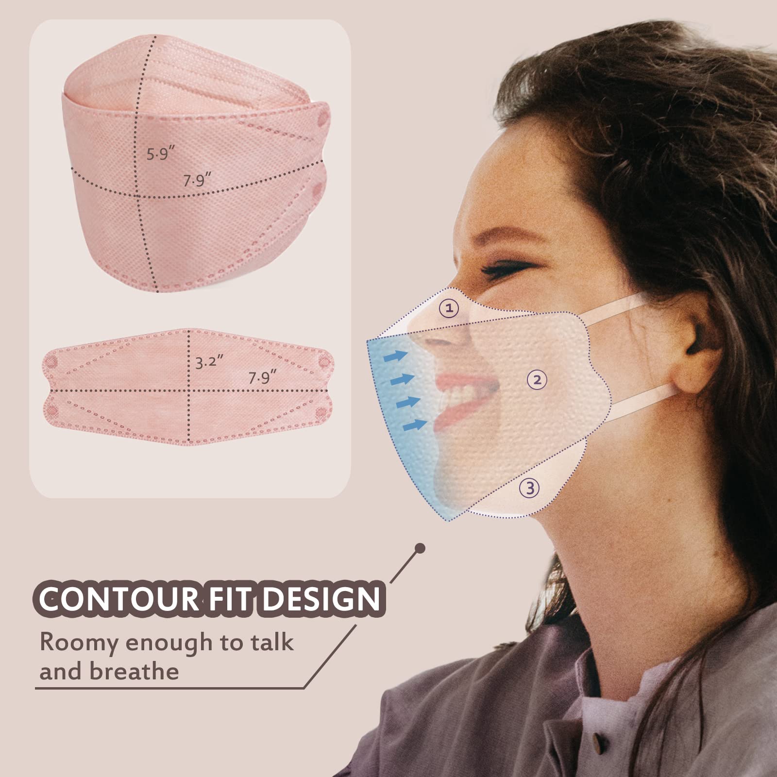 Borje KN95 Face Masks, 100 Pcs Disposable Face Masks, Filter Protection Against PM2.5 from Fire Smoke & Dust