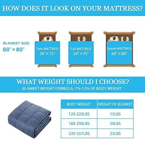 yescool Cooling Weighted Blankets, Soft Heavy Blankets for Adults and Teens Sleeping, Cool Breathable Blanket for All Season with Premium Glass Bead, Washable, Grey (Grey, 60x80-20lbs)