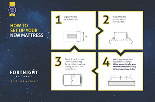 Best to Rest Memory Foam Mattress Cool Gel-Infused Soft- Made in USA (30 x 74, 5 Inch) (b-30-5)