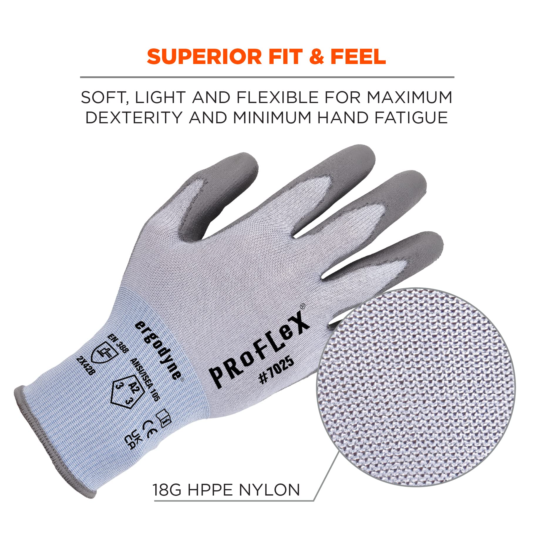 Ergodyne ProFlex 7025 Cut Resistant Work Gloves, ANSI A2, PU Coated Palms for Flexible No Slip Grip, Abrasion Resistant, Superior Fit and Feel, 18g, Blue, Small
