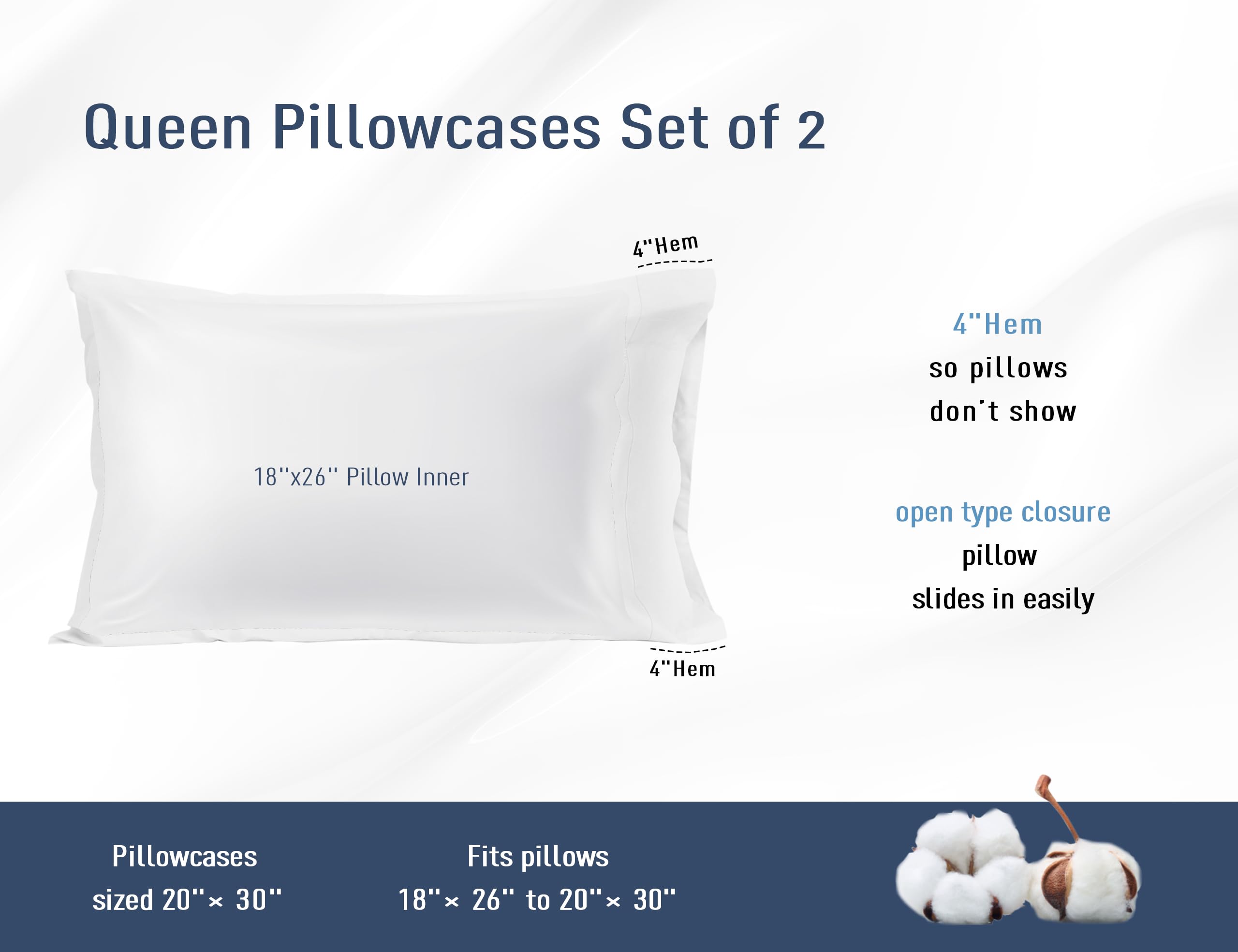 HOMTEC Pillow Cases, Standard Queen Size Cotton Percale Weave Pillowcases, Pre-Shrunk Breathable and Hypoallergenic Pillowcases, Set of 2 (2 Piece Standard/Queen 20 Inch x 30 Inch, White)