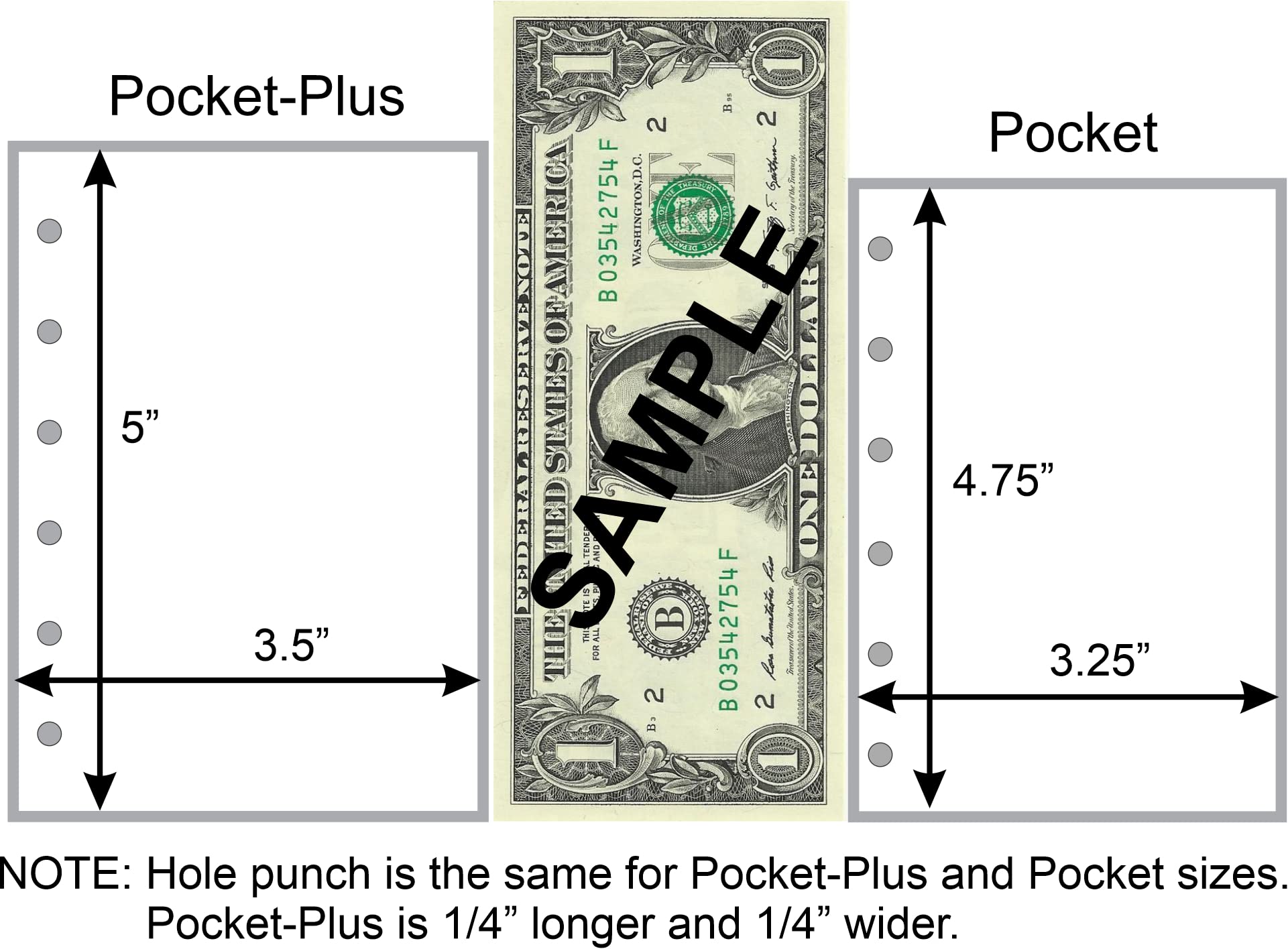Pocket-Plus Size Name & Address Refill, Sized and Punched for Pocket-Plus Size Notebook (3.5" x 5")