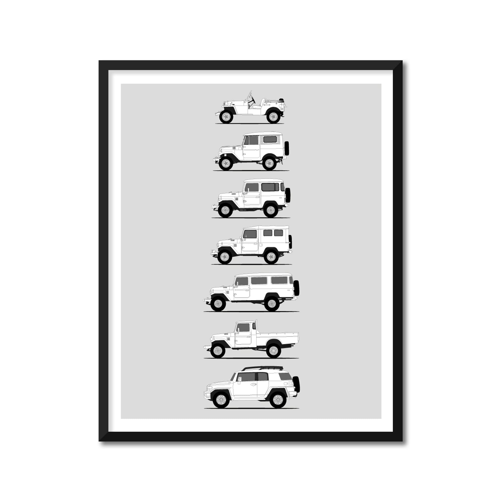 Idea Network History of Toyota FJ Cruiser Print Wall Art Handmade Decor of the BJ, FJ25, FJ40, FJ43, FJ45 Generations History Evolution (8x10" Print (Unframed), Satin Paper)