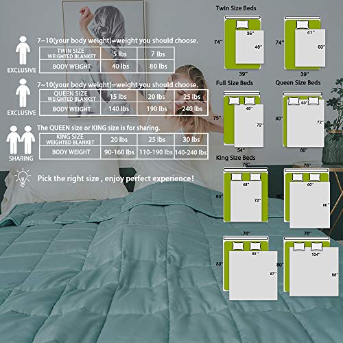 Dornroscn Bamboo Cooling Weighted Blanket 100% Natural Bamboo Viscose | 15lbs-48ββx72ββ-Twin size for Adults and Kids | Cooling Heavy Blanket with Premium Glass Bead for Hot & Cold Sleepers, Sea Grass