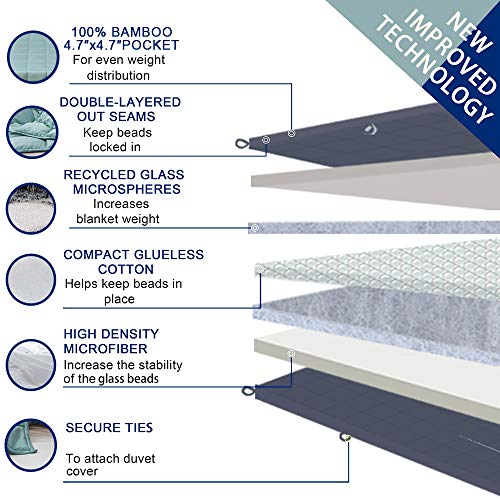 Dornroscn Bamboo Cooling Weighted Blanket 100% Natural Bamboo Viscose | 15lbs-48ββx72ββ-Twin size for Adults and Kids | Cooling Heavy Blanket with Premium Glass Bead for Hot & Cold Sleepers, Sea Grass