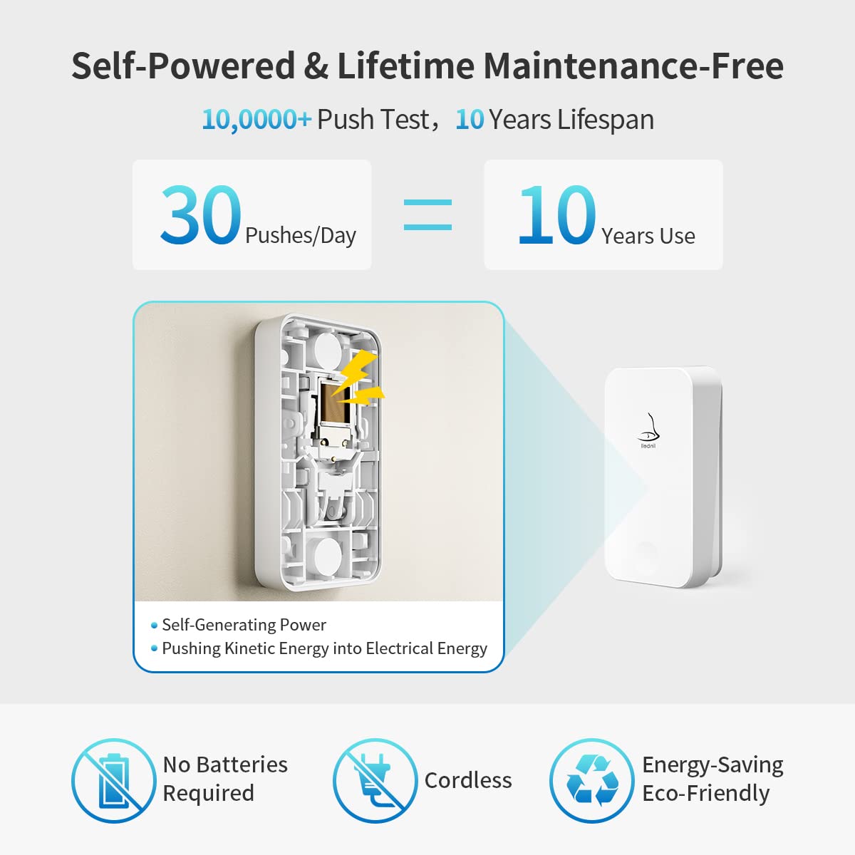 Door Bell Ringer Wireless, Batteryless Wireless Doorbell Loud Enough, Smart Remote Wireless Doorbells for Home Apartment Classroom Office, One Self-Powered Push Button & Two Plug in Receivers, White