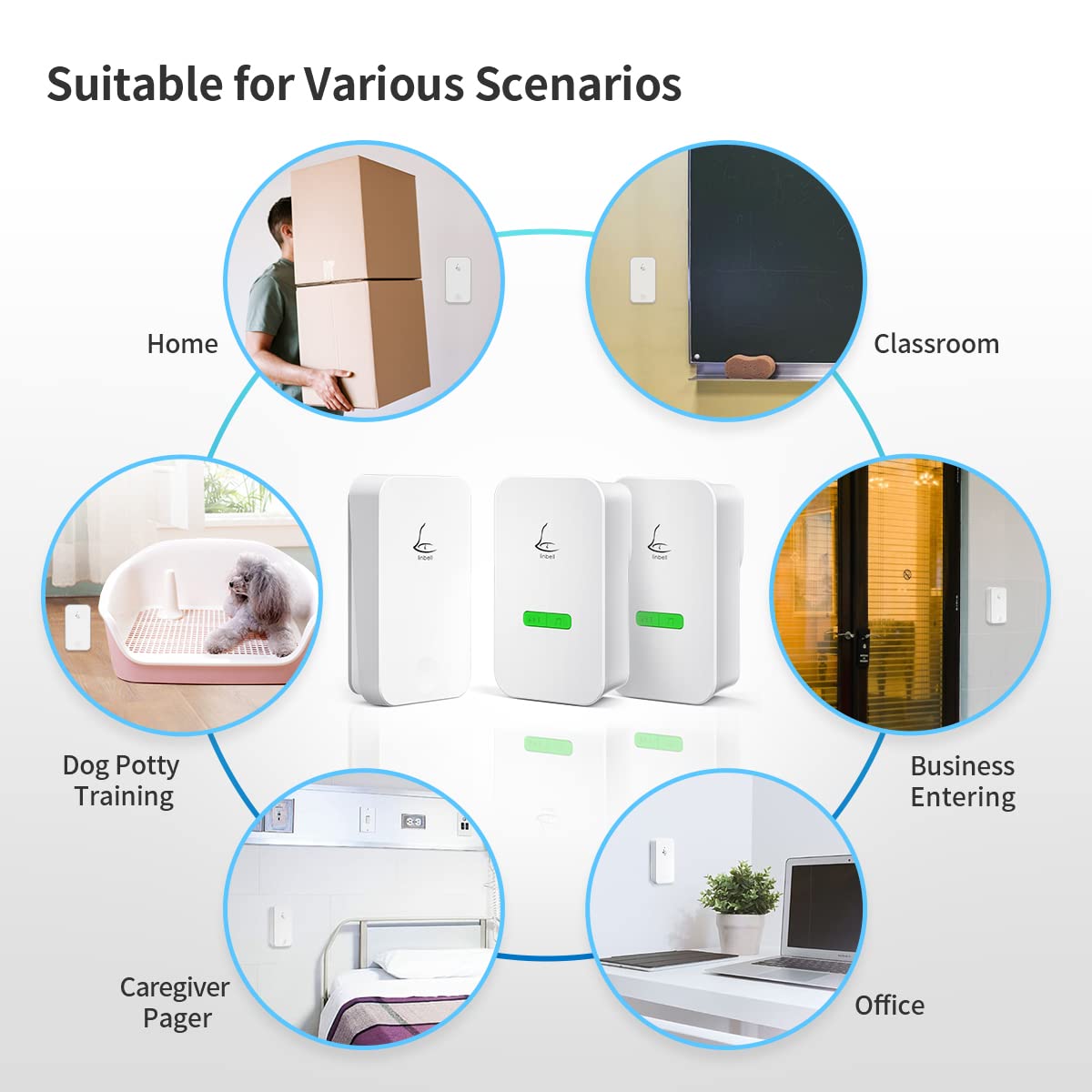 Door Bell Ringer Wireless, Batteryless Wireless Doorbell Loud Enough, Smart Remote Wireless Doorbells for Home Apartment Classroom Office, One Self-Powered Push Button & Two Plug in Receivers, White