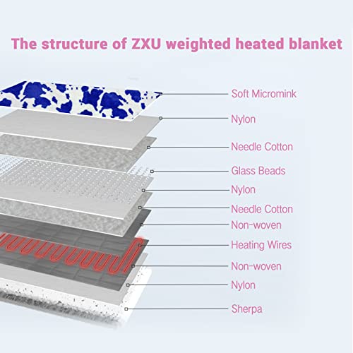Weighted Heated Blanket,36" x 48" Small Weighted and Heated Throw Blankets, 5Lbs, Weighted Lap Blanket for Adults ,Children ,12 Heating Levels & 8 Timer, Machine Washable, for Teens and Kids