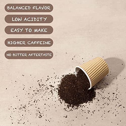 Brooklyn's Own Cold Brew Arabica Coffee and Chicory - Low Acidity, High Caffeine, Balanced Flavor, With No Bitter Aftertaste - 4 Bags Makes 12 Cups