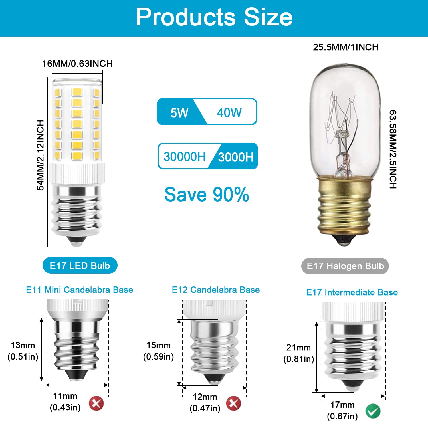 E17 LED Bulbs Dimmable 5W Microwave Over Stove Bulb, 40W Incandescent Equivalent, Daylight White 6000K, Fit for Whirlpool Maytag GE Kenmore LG Microwaves, Replaces 8206232A 1890433 AP4512653, 2 Pack