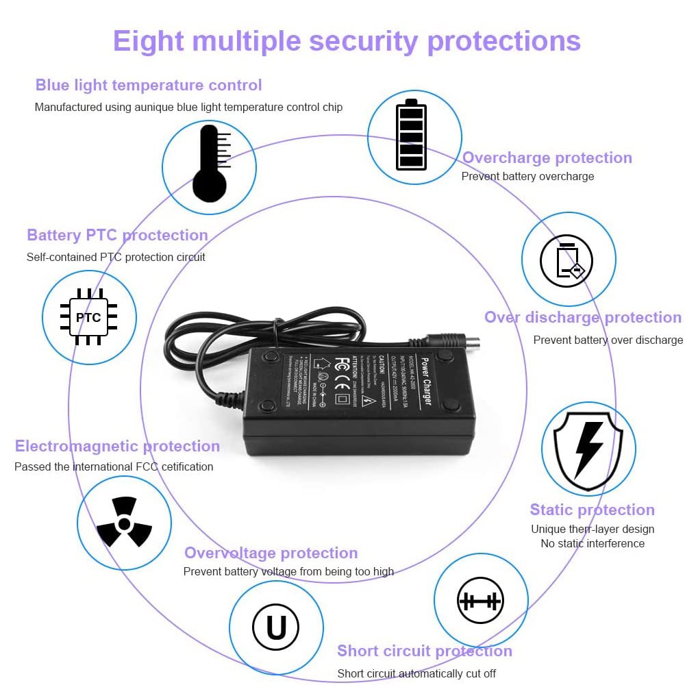 42V 2A Power Adapter for Bird & Lime Charger - Bird, Skip, Lime, Lime-S, Skip, Spin Xiaomi M365 - Charger - Bird Charger, Lime Charger