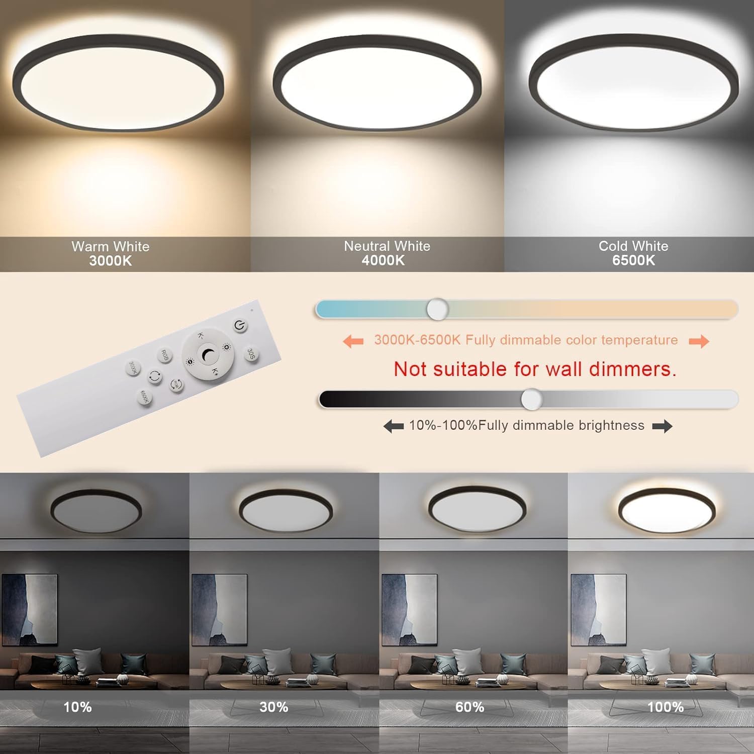 Marfete Flush Mount LED Ceiling Light Dimmable with Remote Control, 15.3 Inch 35W RGB Frontlight Close to Ceiling Light Fixture 3000-6500K, Modern Ultra-Thin Round Ceiling Lamp, for Bedroom