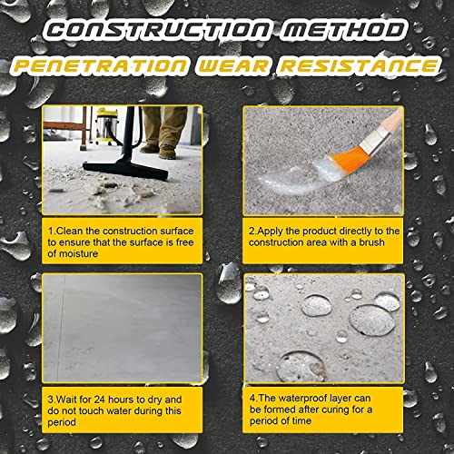ZJYL Polyurethane Waterproof Coating, Transparent Waterproof Coating Agent, Waterproof Insulating Sealant-Repair and Seal Cracks, for Repairing Joints, Pipes, Drains, Roofs (300g)