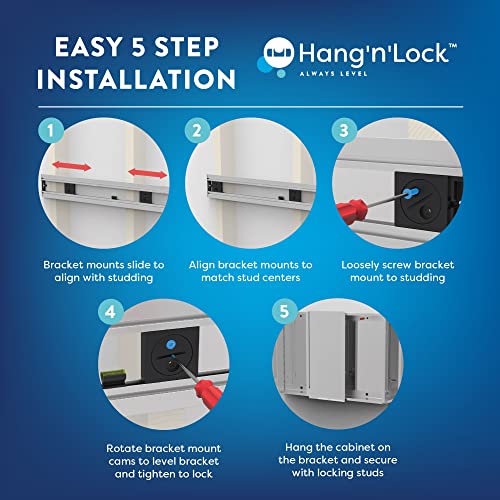 Croydex Brantley Tri-View Recessed or Surface Mount, Hang 'n' Lock Easy Installation Medicine Cabinet, 36W x 26H, Aluminum