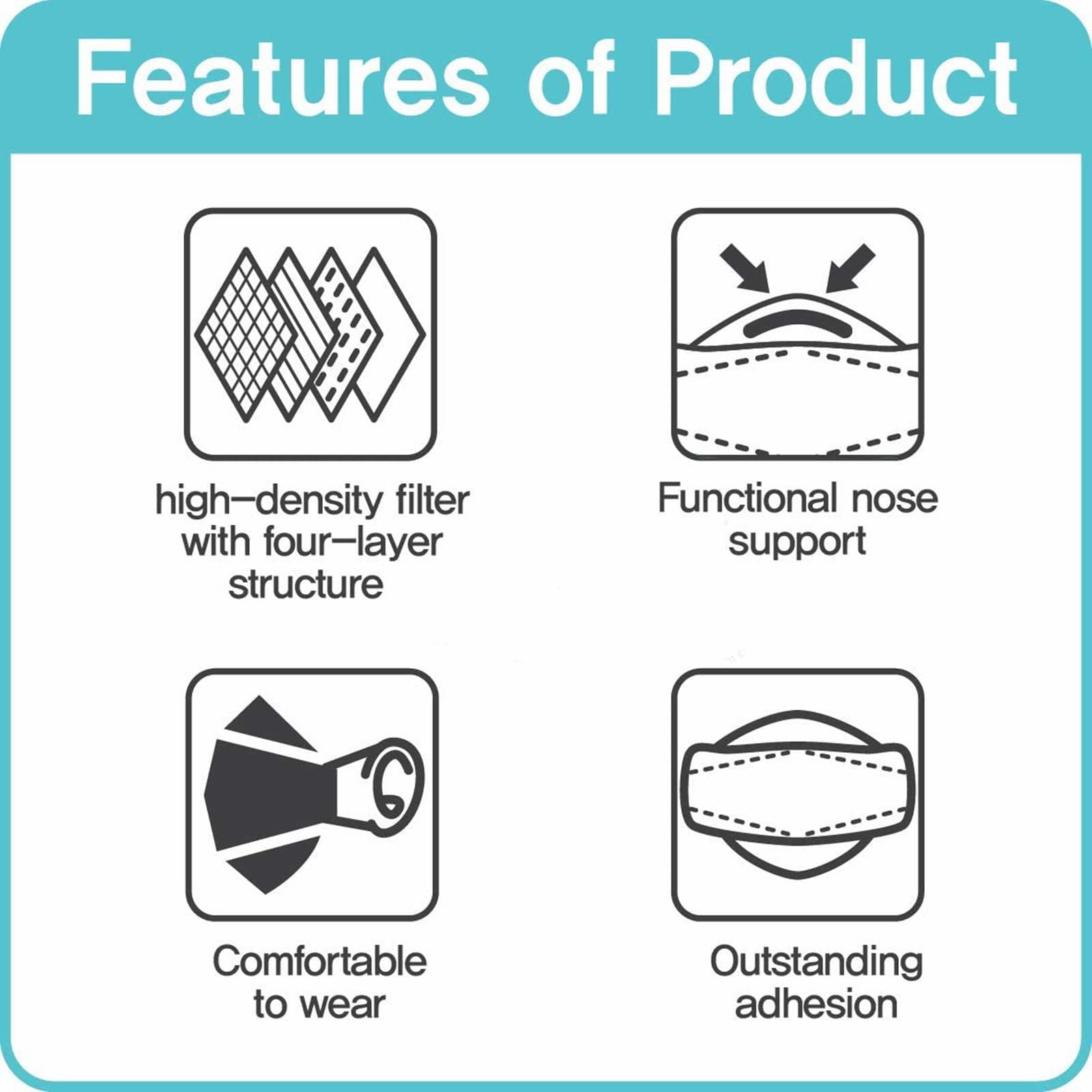 TVRtyle 50PCS White Adult KF94 Mask 3D Design 4-Layers Breathable KF94 Mask Black Cup Dust Mask for Outdoor Daily Use