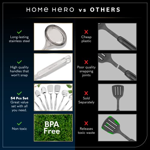 Home Hero Kitchen Utensils Set - Stainless Steel Cooking Utensils Set with Spatula - Kitchen Gadgets & Kitchen Tool Gift 54-pcs Set