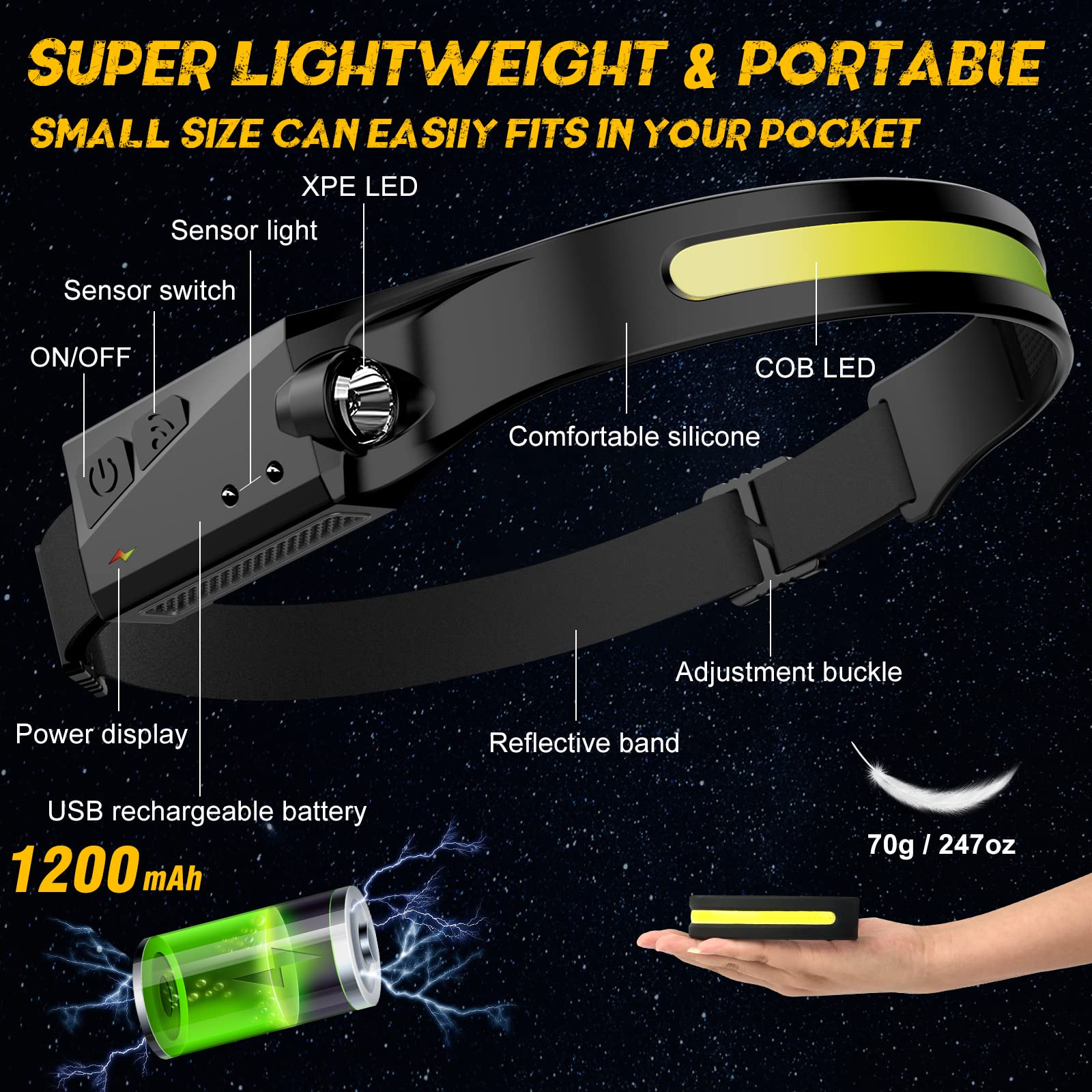 Avlxt LED Headlamp, 2 Pack Rechargeable Flashlight for Adults, 230 Wide Beam Headlight, Motion Sensor Head Lamp, Adjustable Headband Outdoor Waterproof Head Light for Running, Camping, Hiking