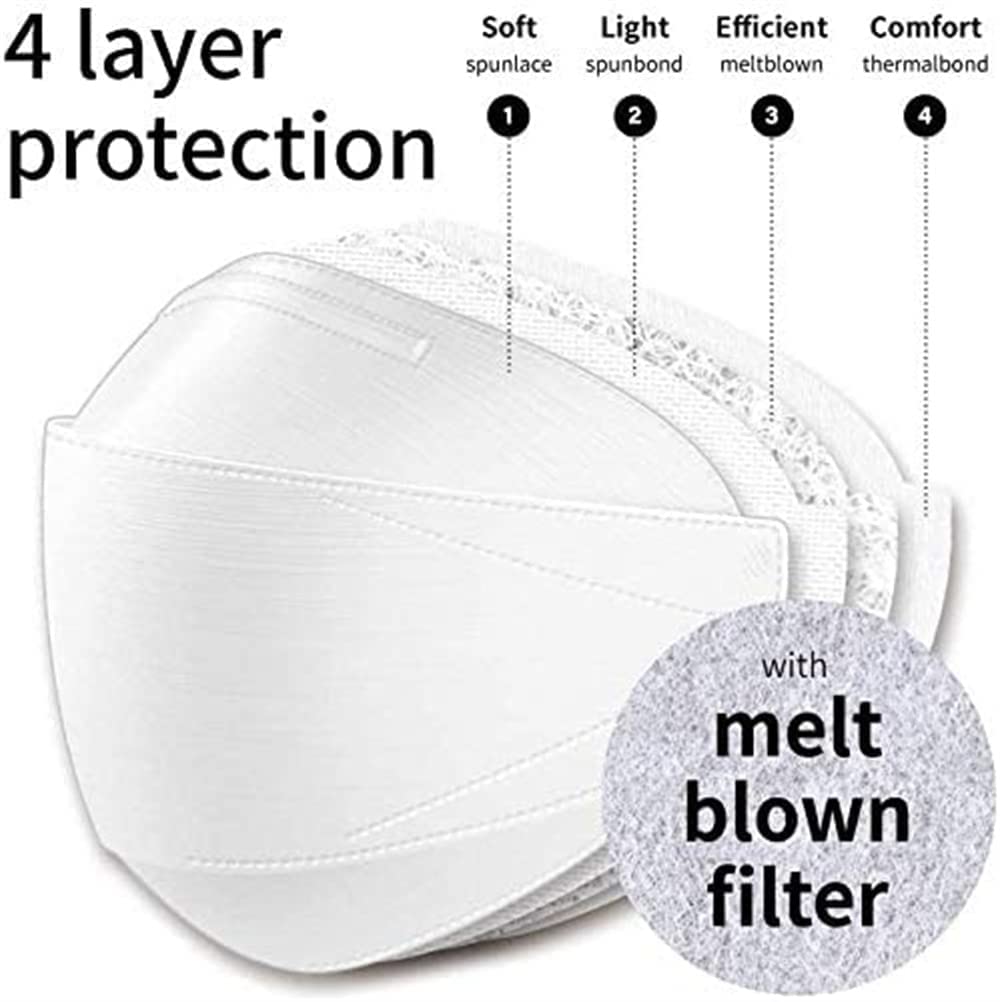 50/100Pcs KF94 Adult Mask Black 4-Layers Premium 3D Design Shape Face_Masks Protective Mask for Adult Daily Use (White)