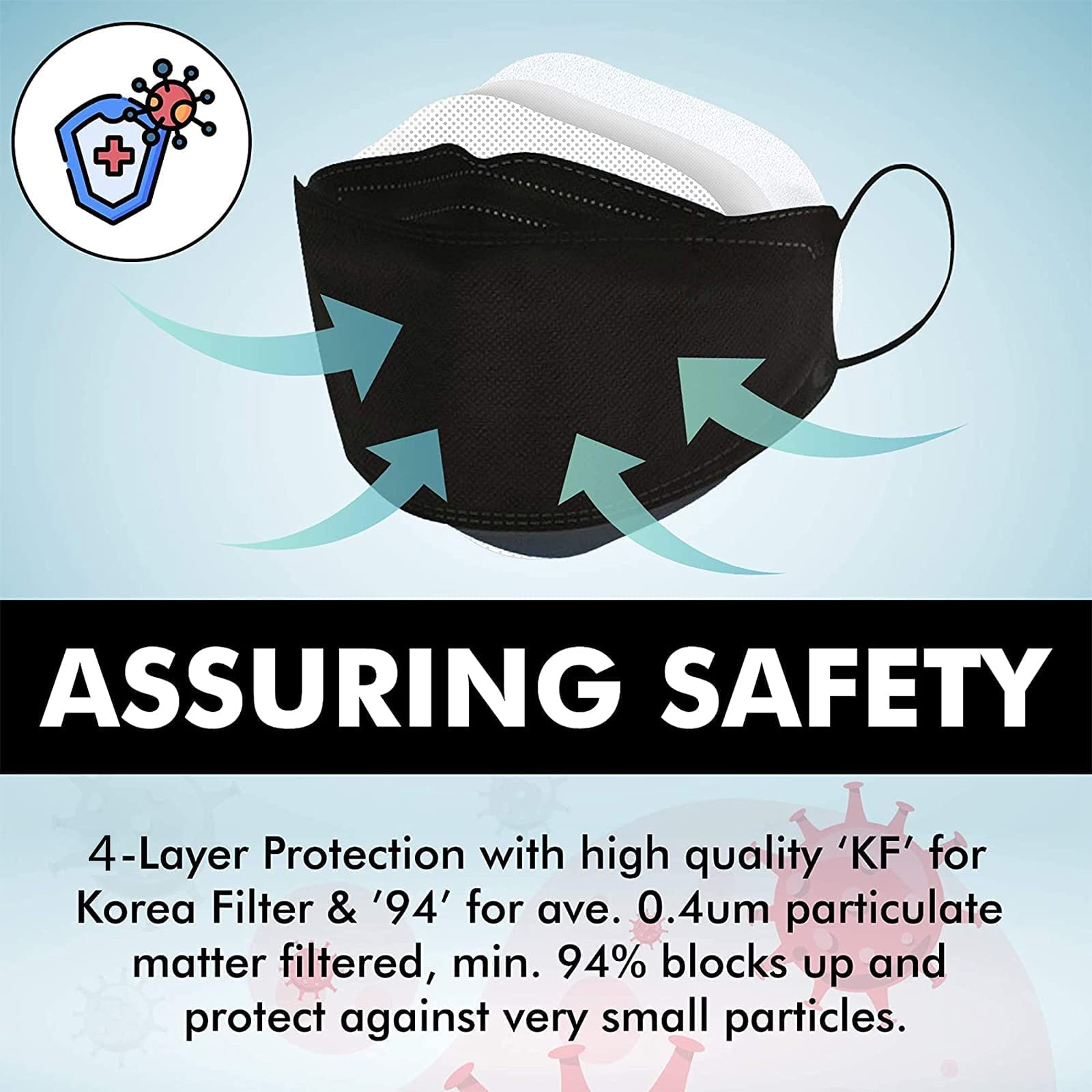 50/100Pcs KF94 Adult Mask Black 4-Layers Premium 3D Design Shape Face_Masks Protective Mask for Adult Daily Use (White)