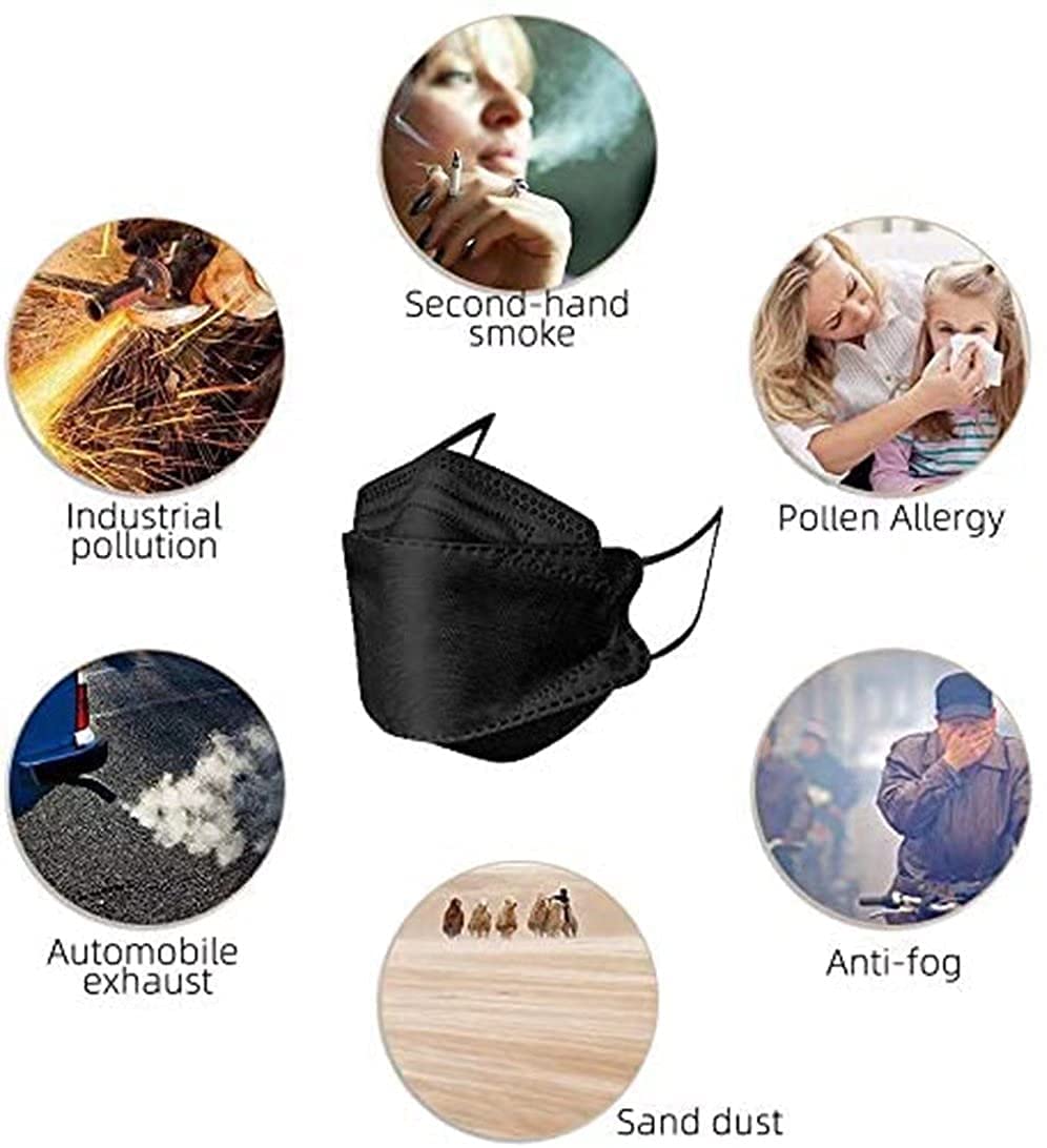 50/100Pcs KF94 Adult Mask Black 4-Layers Premium 3D Design Shape Face_Masks Protective Mask for Adult Daily Use (White)