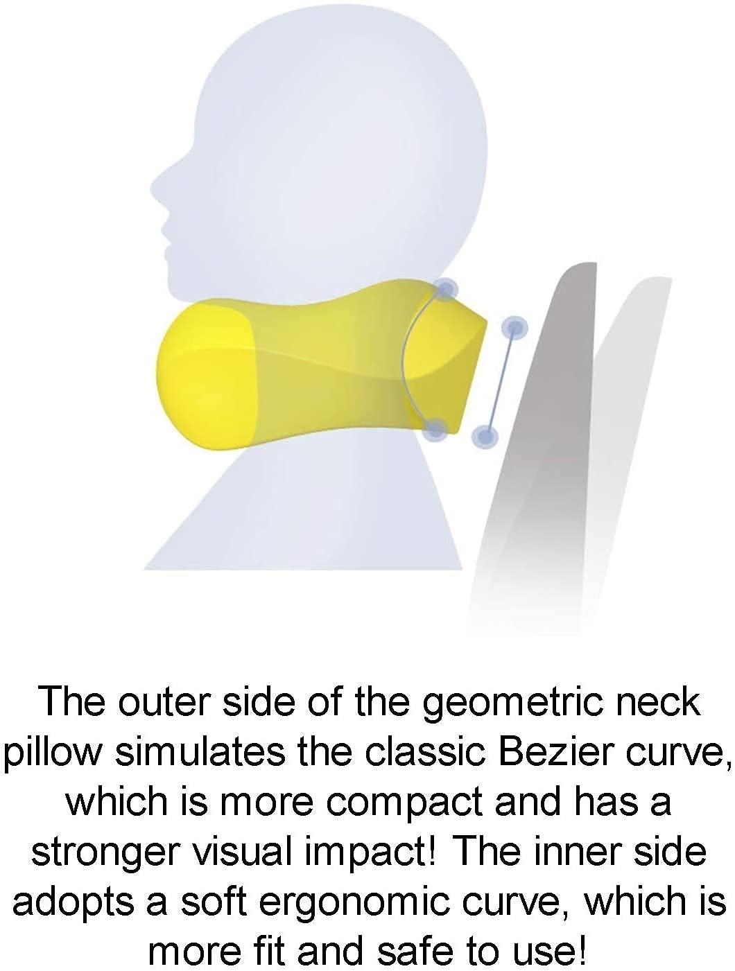NCRD Travel Pillow - Memory Foam Neck Pillow Support Pillow, Support Cushion U Shaped Portable Travel Pillow for Kids Adults Aircraft Car Train Office