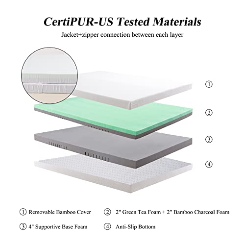 Homhougo 8-Inch Mattress Twin XL, Dual Layers Memory Foam Mattress, Convoluted Foam Mattress for Adjustable Bed Frame,CertiPUR-US Certified, Medium-Firm