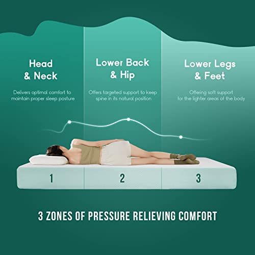 Twin Mattress, 8 inch Gel Memory Foam Mattress, Green Tea Cooling Gel Infused, Medium Firm Feel with Motion Isolating for Pressure Relief, Distributes Weight Evenly (Twin)