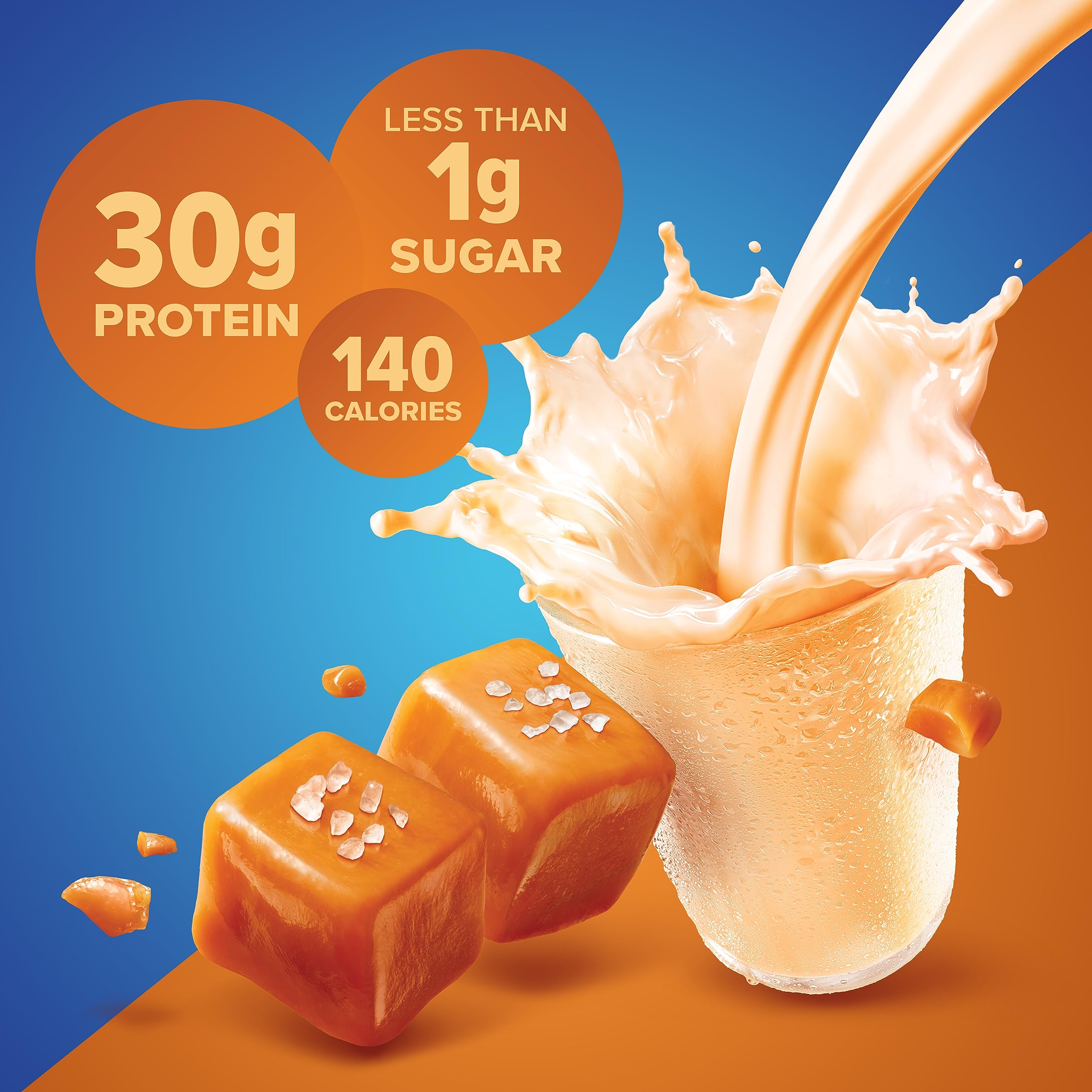 Pure Protein Salted Caramel Shake, Ready to Drink and Keto-Friendly, Vitamins A, C, D, and E Plus Zinc to Support Immune Health, 11 Oz, 12 Count
