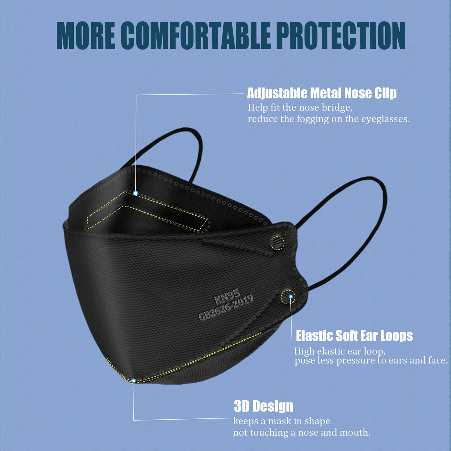 akgk KN95 Face Masks 50 Pack, Individually Wrapped, 5-Ply Disposable Black Face Mask Against PM 2.5 Smoke and Dust