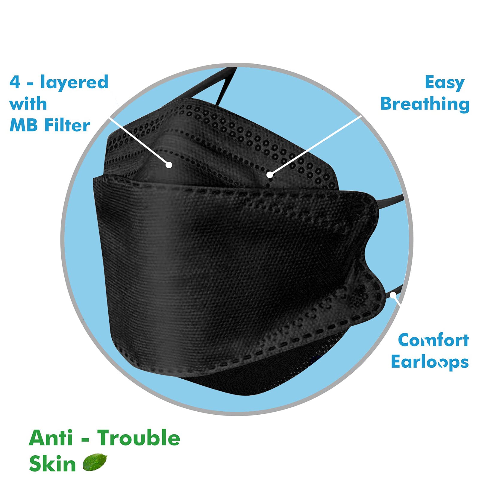 50/100Pcs Black&White Adult KF94 Face_Mask, KF94_Mask 4-Ply Filtеr BEF>94%, 3D Design Shape Cup Dust_Masks (50Pcs-Black KF94)