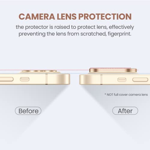 Goton 2 Pack Bling Camera Lens Protector Compatible with iPhone 13 Pro Max & 13 Pro - Glitter Diamond Metal Lens Protective-decoration Cover Accessories, Gold+Gold