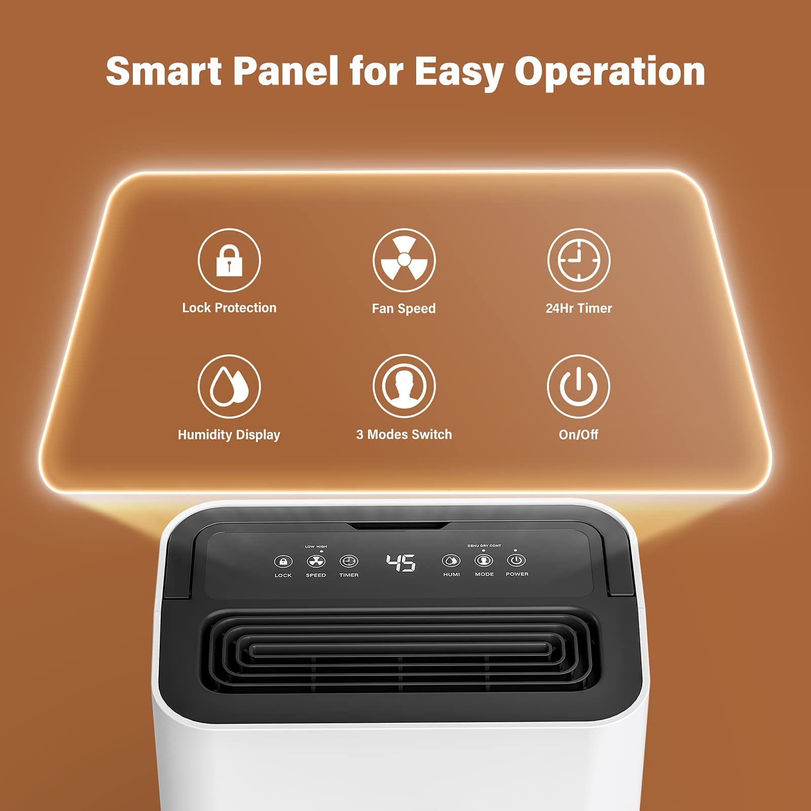 Fehom 4500 Sq. Ft Dehumidifier for Home Basements Bathroom Bedroom Continuous Drainage, with Auto Shut Off Humidity Control and Drain Hose