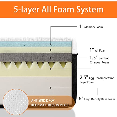 12 inch Queen Size Memory Foam Mattress ,Bed Mattress in a Box,Medium Firm ,5 Layer All Foam System Supportive & Pressure Relief -365 Nights Trail