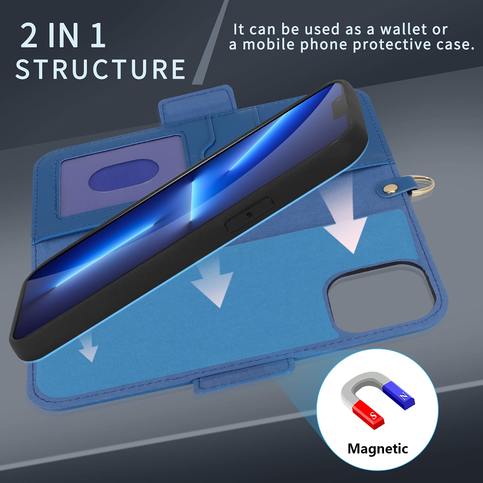 Skycase Case Designed for iPhone 13 Pro Max 5G 6.7’’, Support [Magsafe Charge][2 in 1] Magnetic Detachable Flip Folio Wallet Case with Card Slots for iPhone 13 Pro Max 2021,Navy