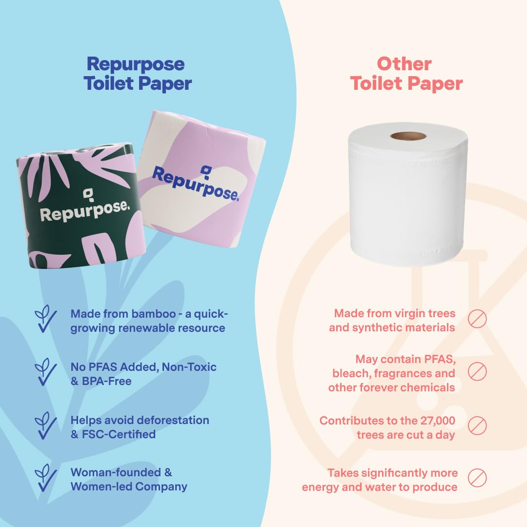 Repurpose 100% Bamboo Toilet Paper, 3-Ply, Tree-Free, Plastic-Free, FSC Certified, Septic Safe, Fast Dissolving, RV-Friendly, 12 Rolls (300 Sheets/Roll), No Fragrance/Dyes