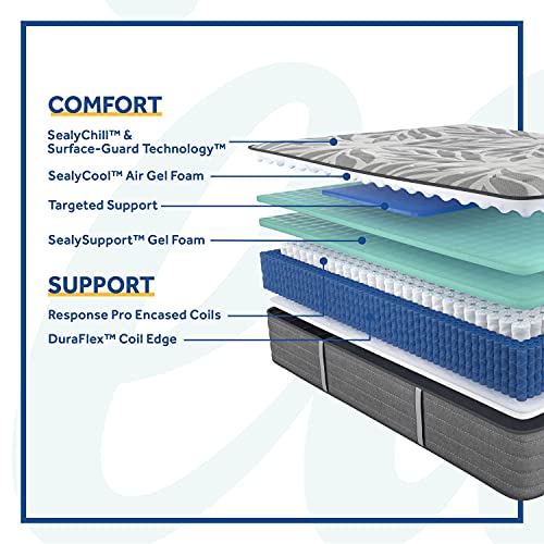 Sealy Posturepedic Plus, Tight Top 13-Inch Medium Mattress with Surface-Guard, Queen, Grey