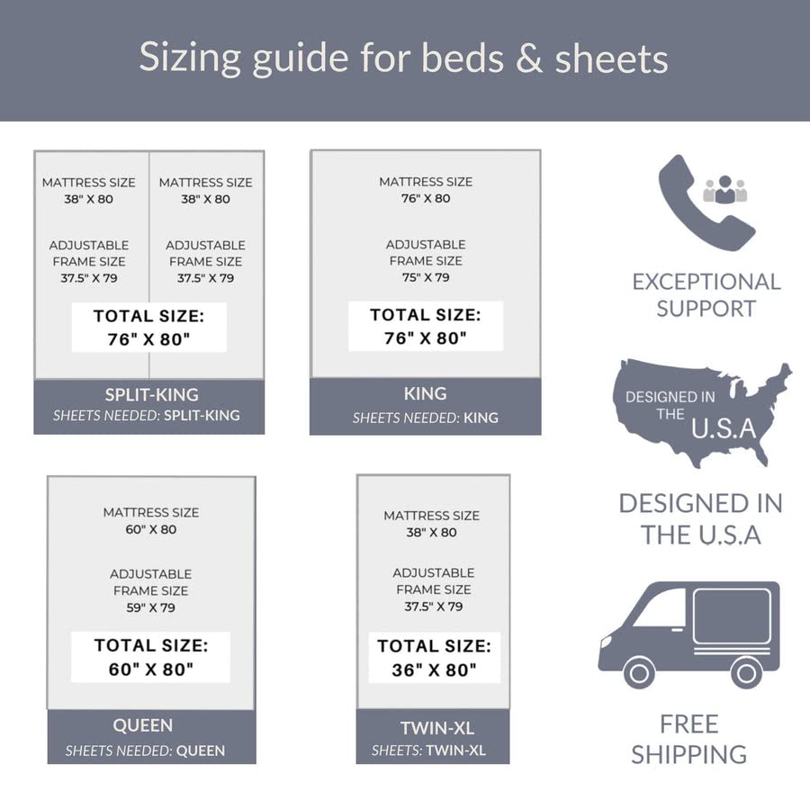 Sven & Son King Mattress, Bed in A Box, 10" Luxury Cool Gel Memory Foam, Pressure Relief & Support, 10" Year Warranty, Designed in USA (King, Mattress Only 10" Firm)