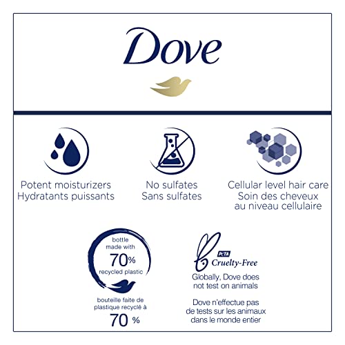 Dove Hair Therapy Shampoo For Thin, Fine Hair Strength and Fullness Boost Sulfate Free Shampoo for 2X Visibly Fuller, Thicker Hair 13.5 oz
