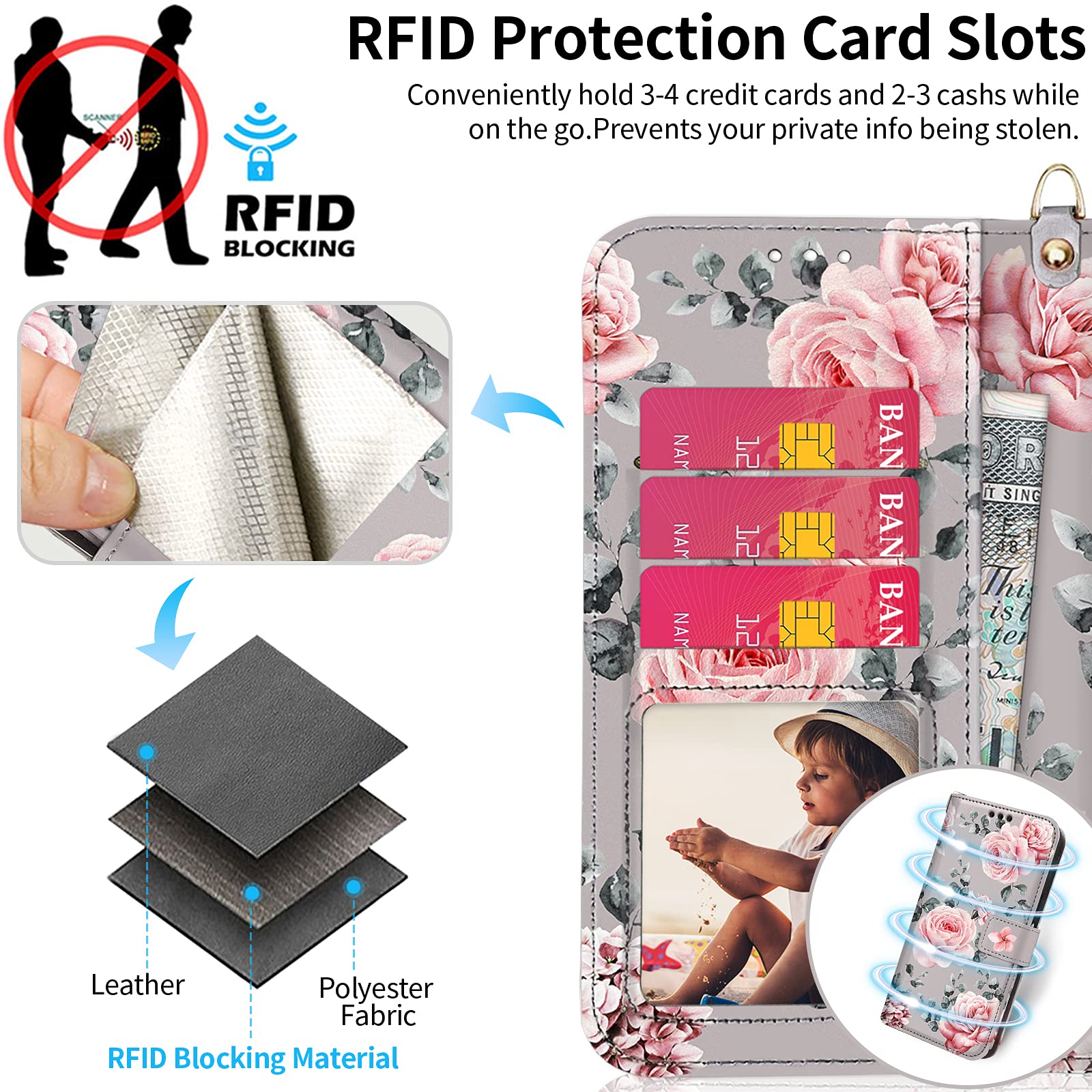 HOGGU Compatible for iPhone 11 Wallet Case, Magnetic Detachable Case Wallet with RFID Blocking Card Holder, Hand Strap, Flip Folio PU Leather Cover Case with Floral Flower Design for Women(Gray)